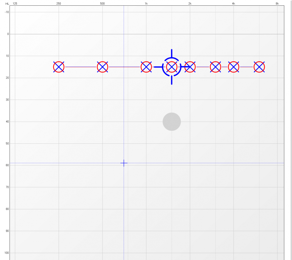 CENS Ear Protection - at Richard W Andrew Hearing Aid Centre
