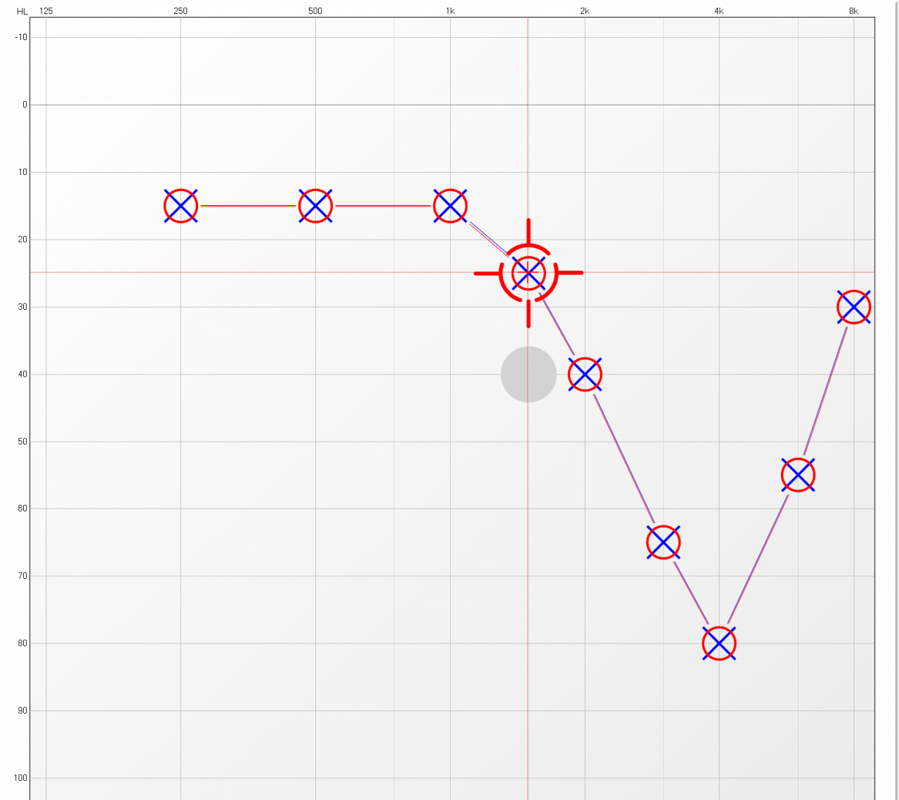 CENS Ear Protection - at Richard W Andrew Hearing Aid Centre
